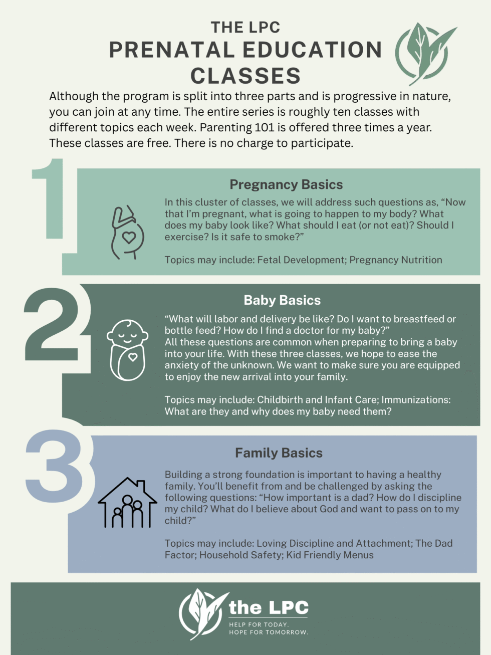 Prenatal Education - The LPC